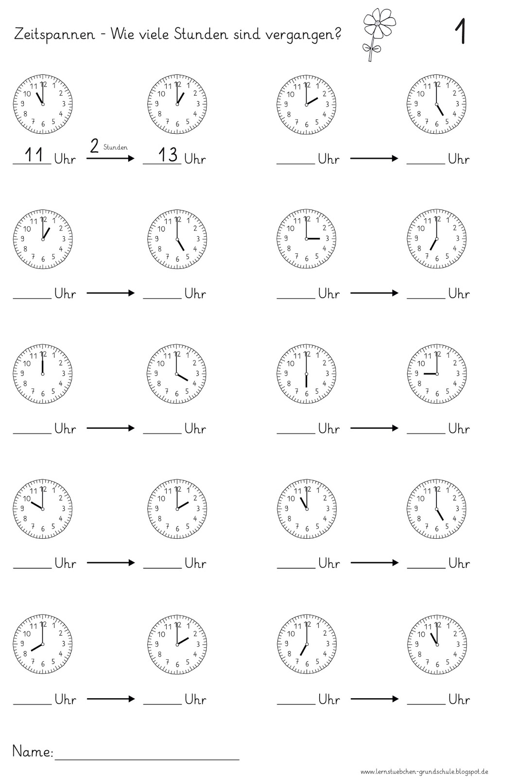 Lernstübchen: Zeitspannen - volle Stunden