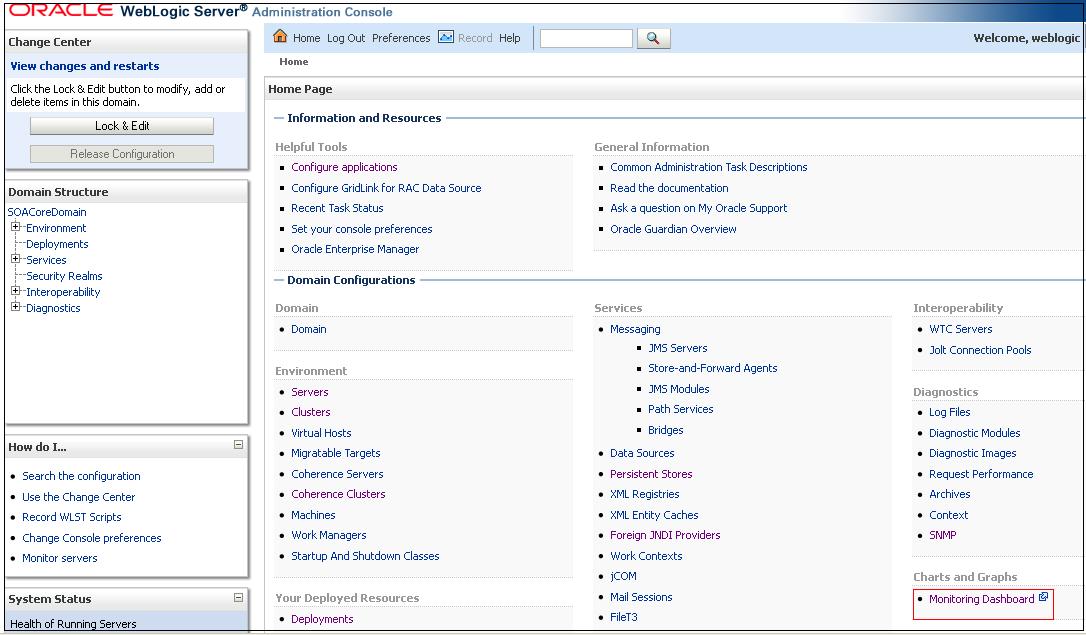 Weblogic Monitoring Dashboard to monitor the resources