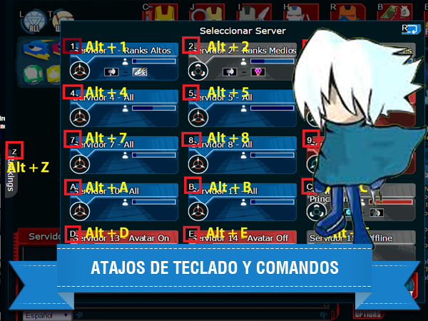 Atajos de teclado y Comandos para dragonbound | DBmosJugar