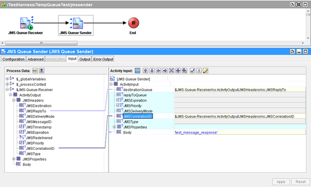 TIBCO | JMS Queues configuration