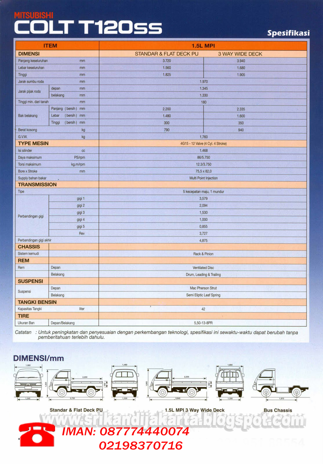 DEALER MITSUBISHI SRIKANDI JAKARTA 082121313181 - 087774440074 ...