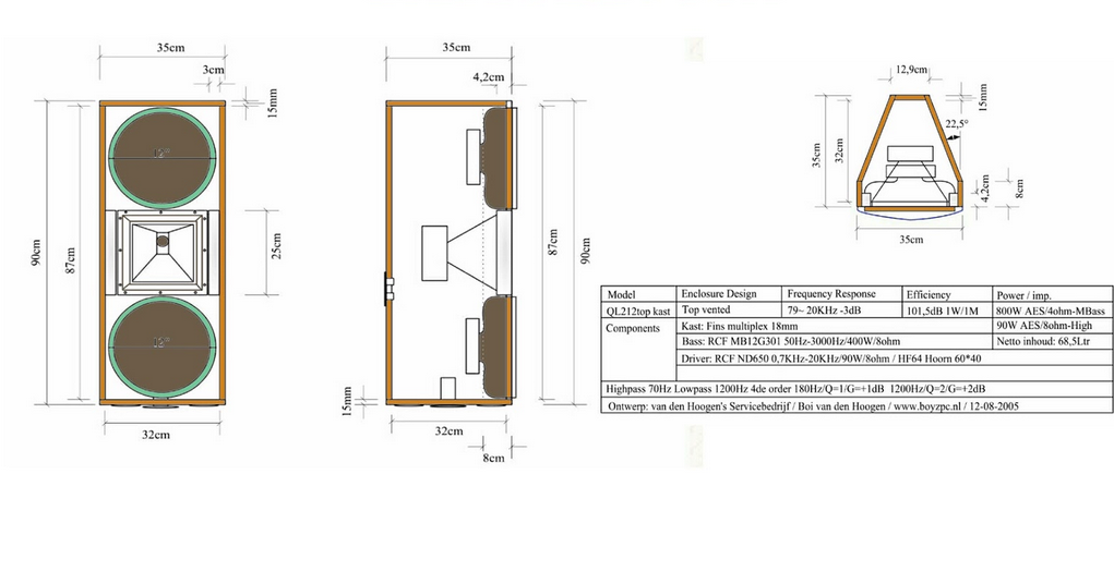 Skema Box 12 inch fullrange