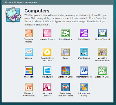 Paul's Computer Class