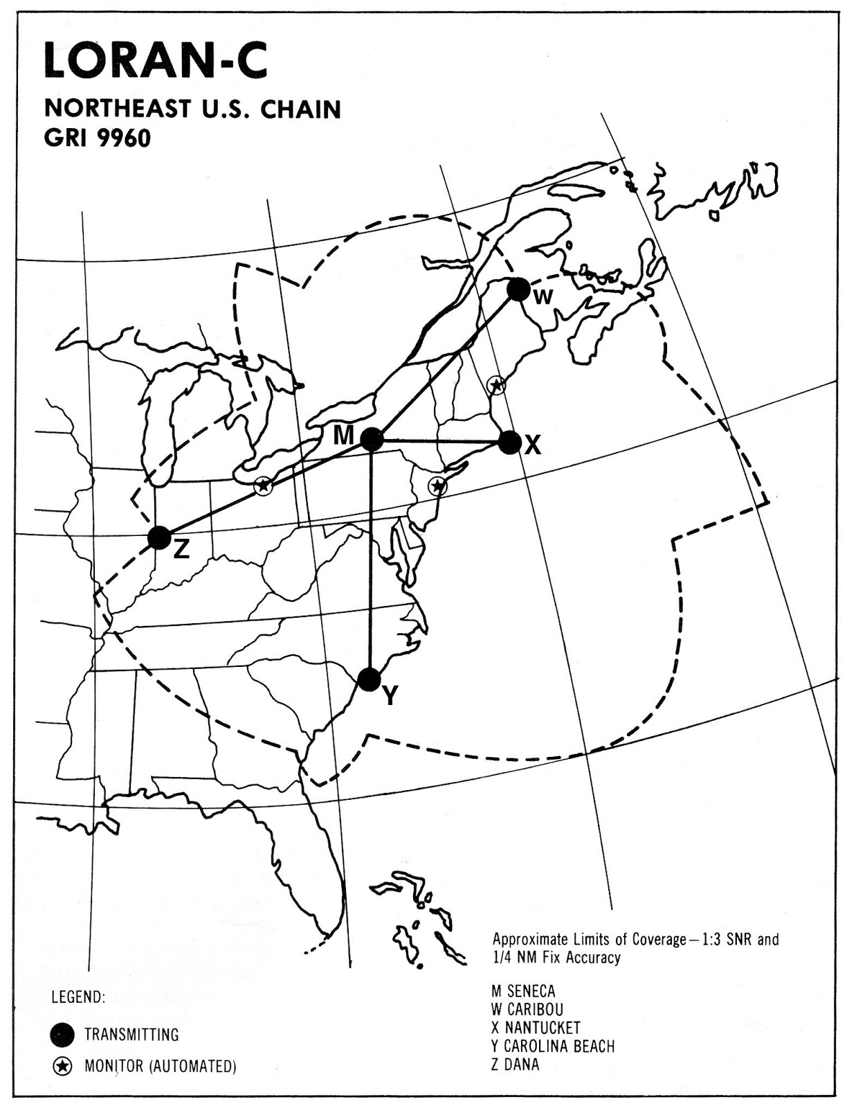 SISTEM NAVIGASI LORAN-C