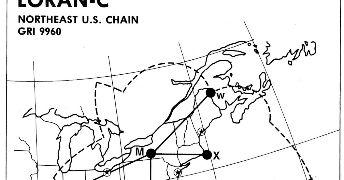 SISTEM NAVIGASI LORAN-C