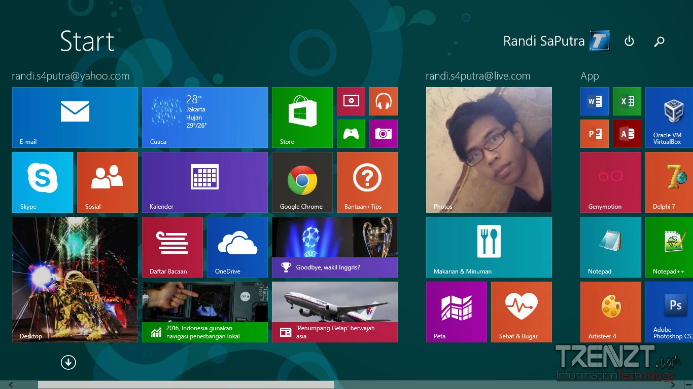 Update Windows 8.1 RTM Offline Installer - TRENZT.com