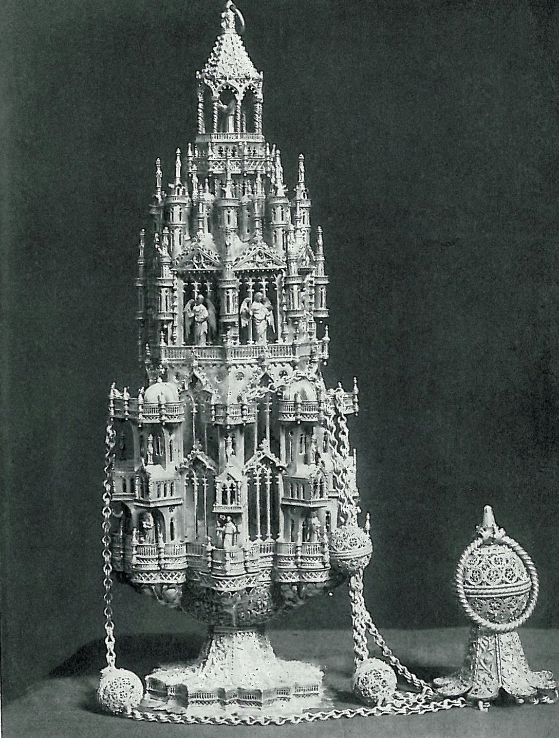 Some Forms of the Thurible or Censer ~ Liturgical Arts Journal