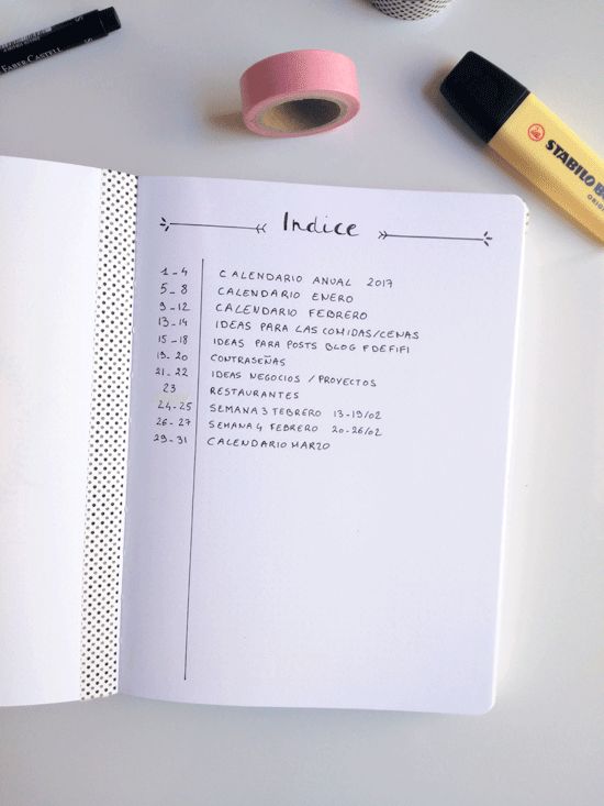 10 tópicos para começar um bullet journal