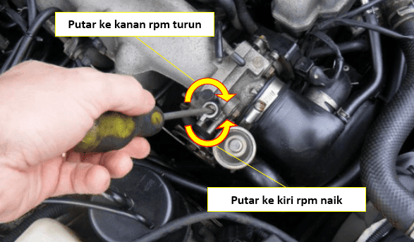 Cara Setel Langsam Mobil Injeksi - OMBRO