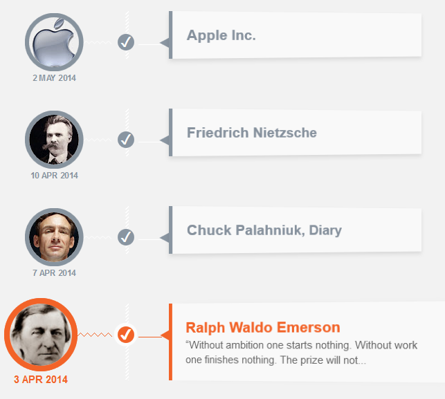 Responsive CSS Timeline with 3D Effect for Blogger ~ شارع