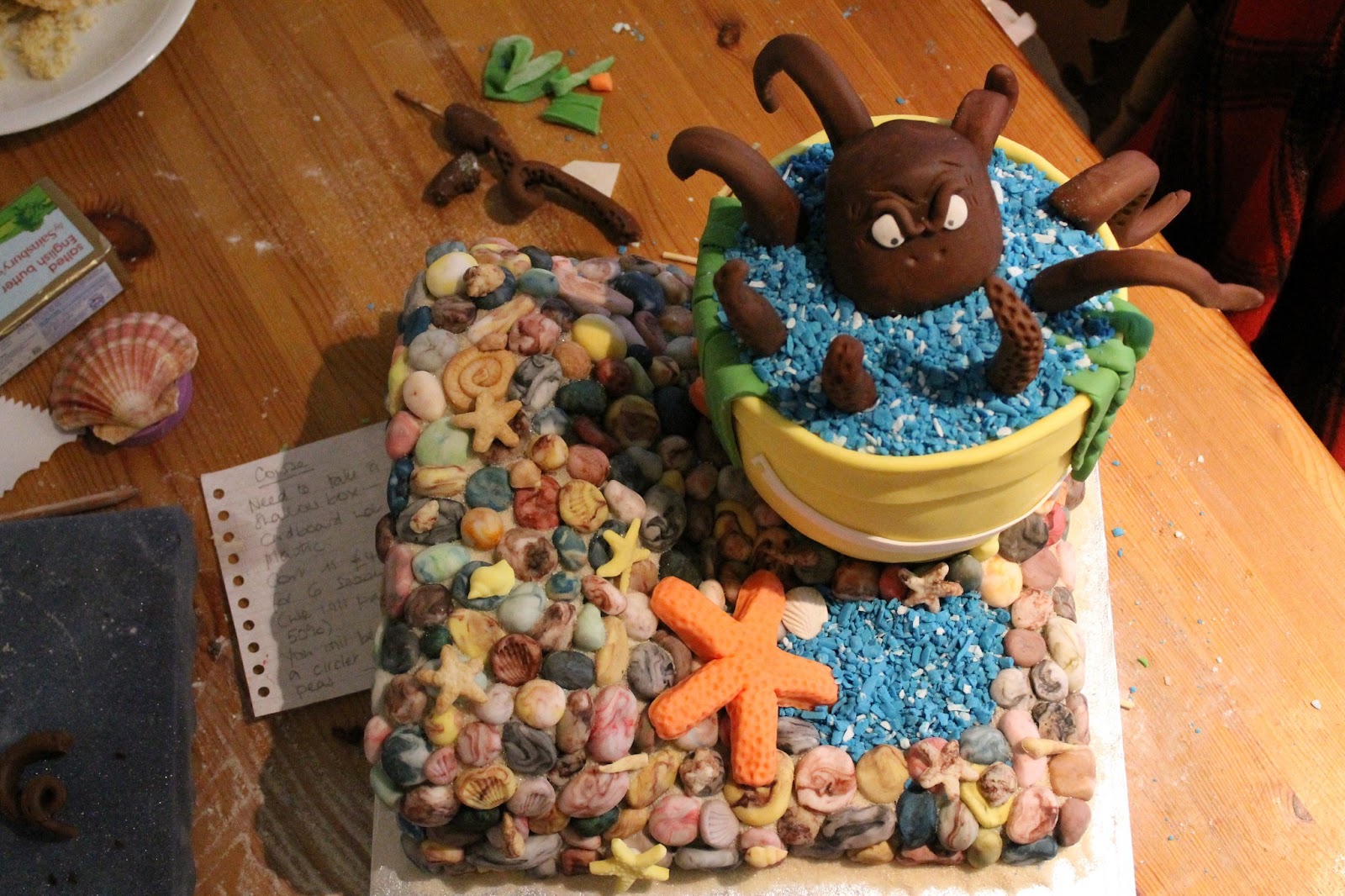 Aspirations of a Master Baker