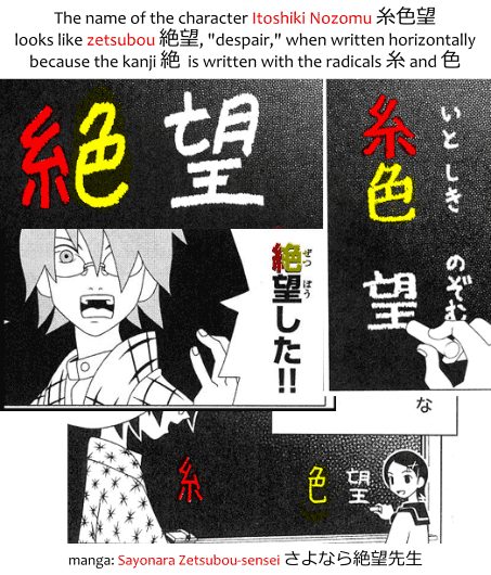 Kanji Radicals and Components | Japanese with Anime