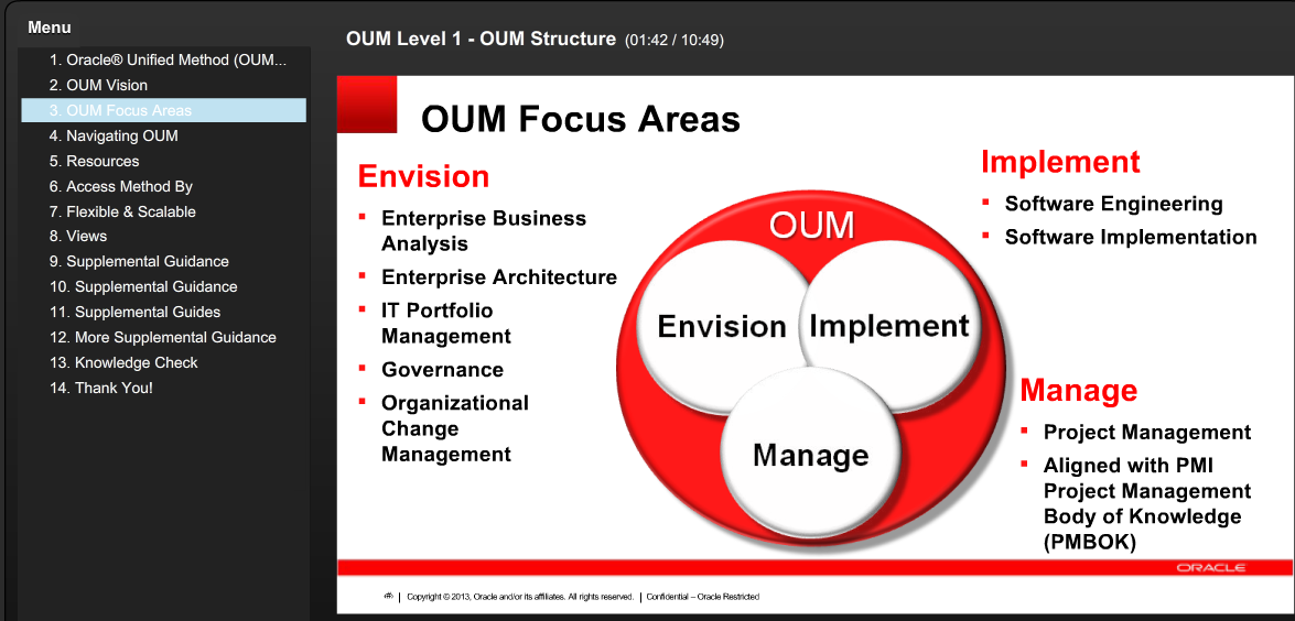ORACLE UNIFIED METHOD (OUM)