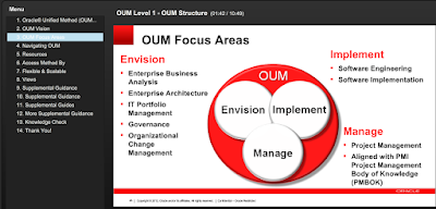 ORACLE UNIFIED METHOD (OUM)