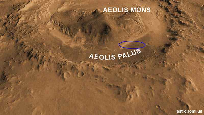 DUNIAKU: Curiosity Ambil Gambar Panorama Mount Sharp Mars