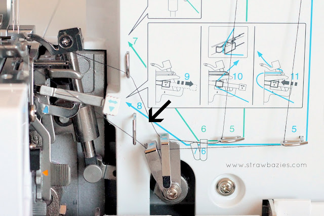 Make It Handmade: Threading Your Serger or Overlocker