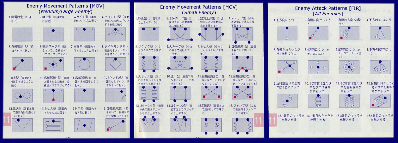 NES Artifacts: Dezaemon (FC) Game Guide
