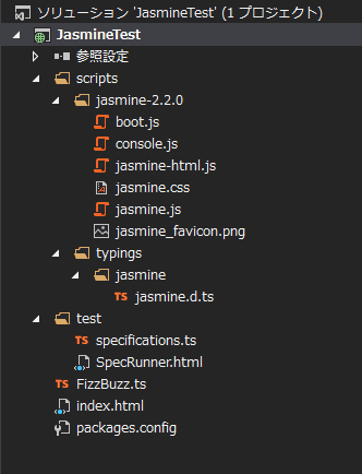 TypeScript+Jasmineでテスト駆動開発（ビヘイビア駆動開発）をする | Black Everyday Company