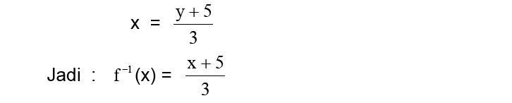 Invers Fungsi - Materi Lengkap Matematika
