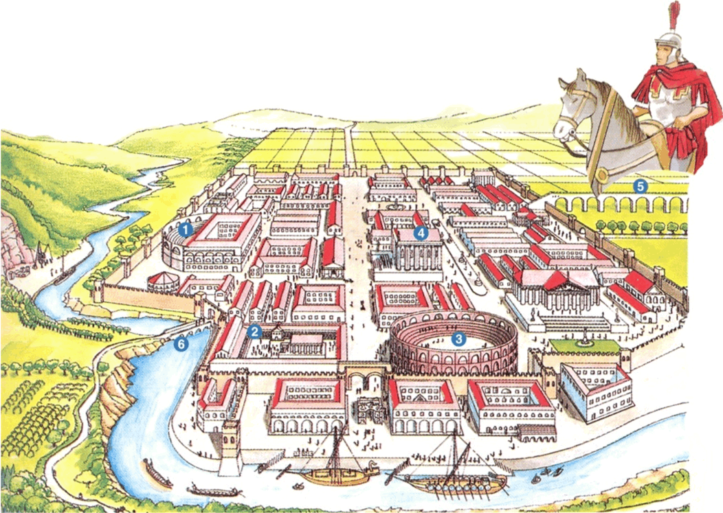 Campo na História 7º Ano: Urbanismo romano