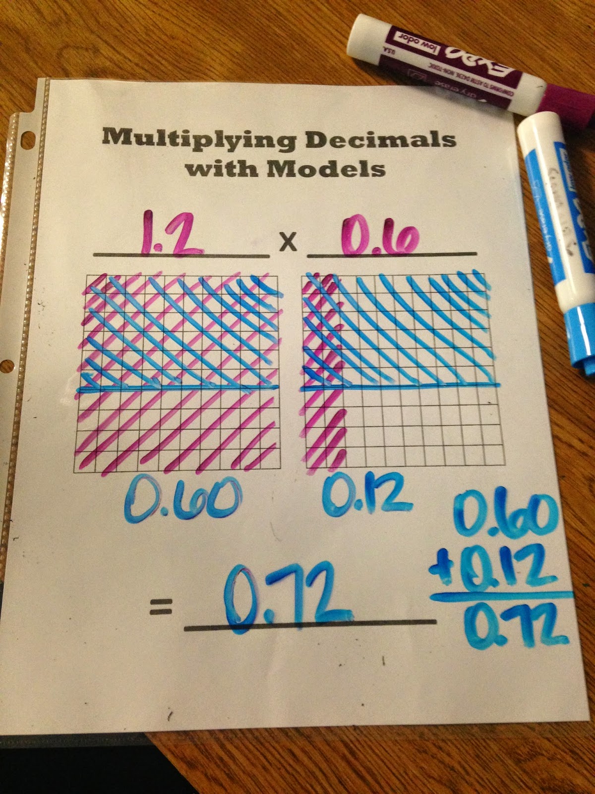 Where Ms Green s Math Grows Multiplying Decimals With Models Oh 