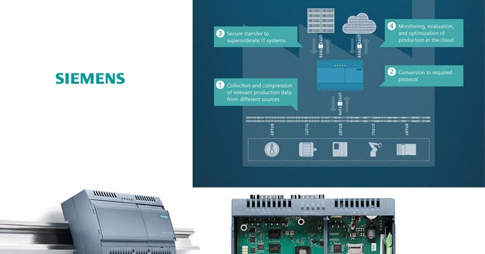 Siemens Industrial IoT, A Review for Benefits, Types, and Other ...