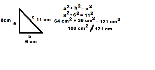 873 Math Blog (2011): Joy's Square Root Scribepost
