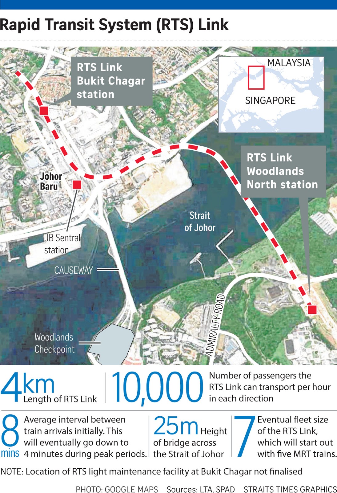 If Only Singaporeans Stopped to Think: Johor Baru-Singapore Rapid ...