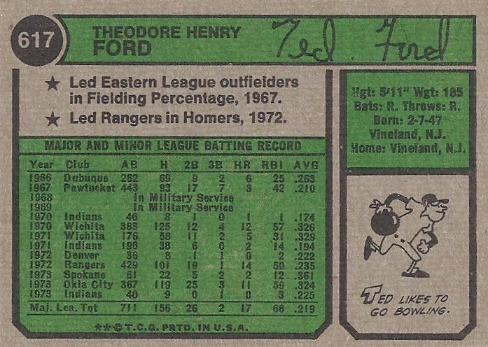 1974 Topps - Pennant Fever: #617 - Ted Ford
