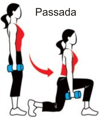 O segredo para um BUMBUM torneado e durinho