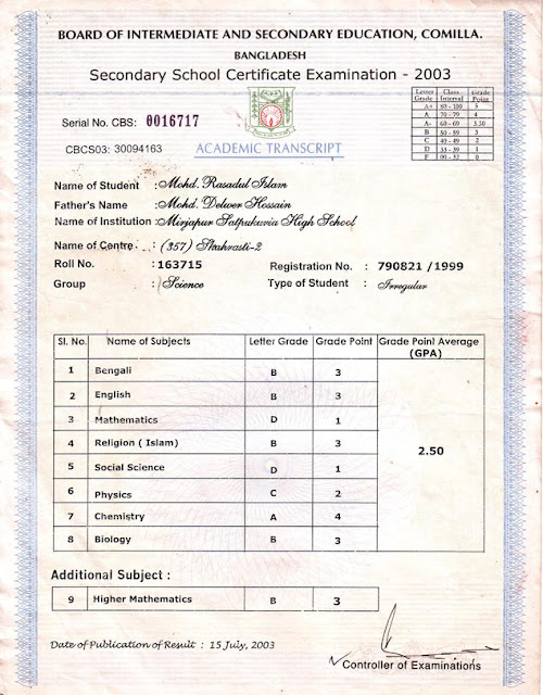 Mohd. Rasadul Islam (Rasad): S.S.C Academic Transcript
