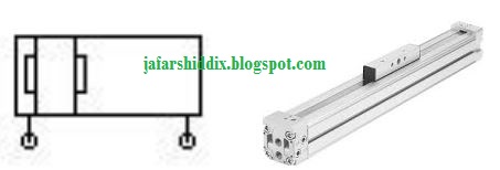 Komponen-Komponen Utama Sistem Pneumatic - Bhonciel