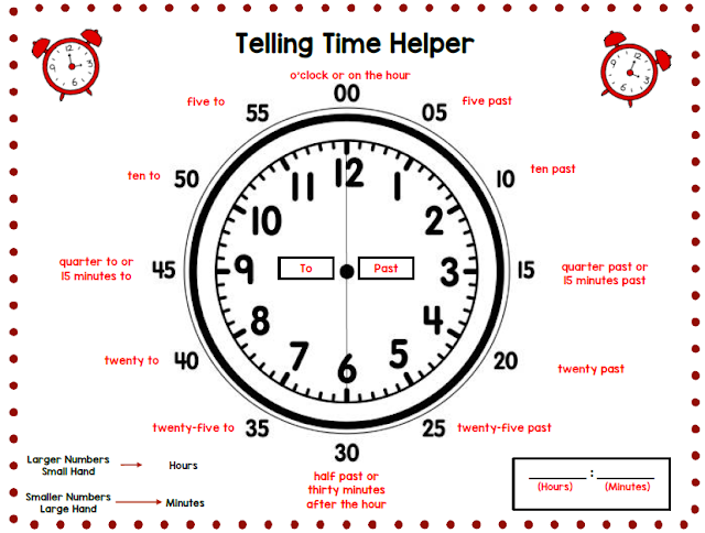 Telling Time | TJ Homeschooling