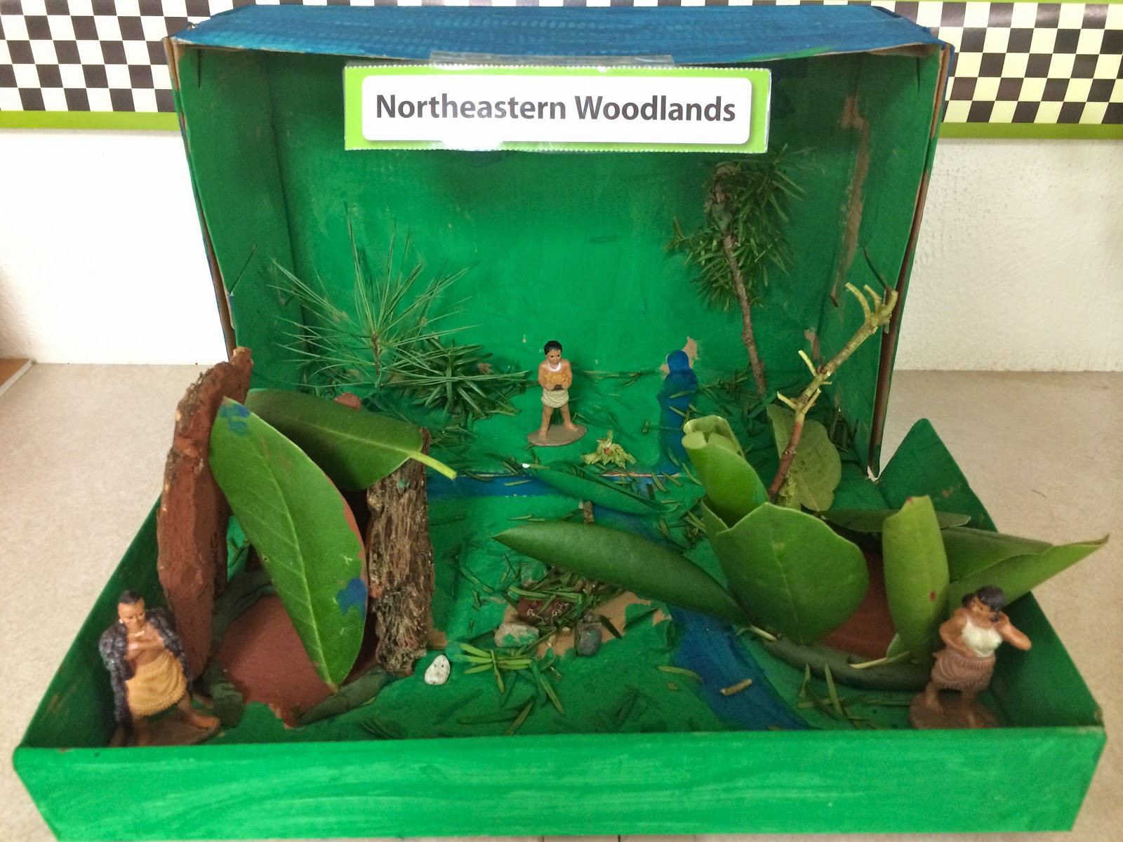 the ART of learning: Project: Annual Native American Dioramas