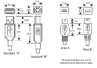 (: usb port schematic