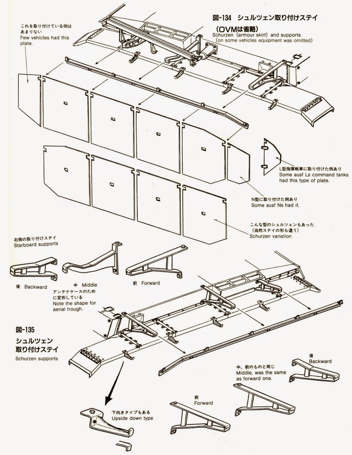Panzer III Lord of the Blitzkreig: Panzerkampfwagen III (Pz Kw III) and ...