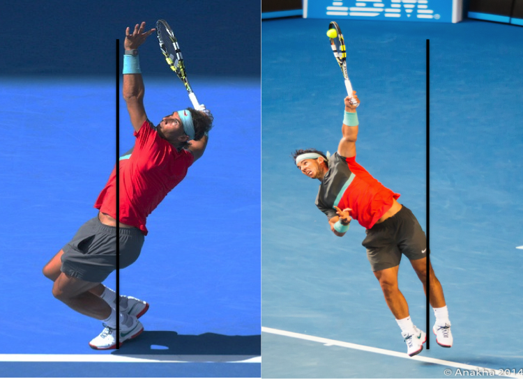 What biomechanics principles are required to perform the optimal tennis ...