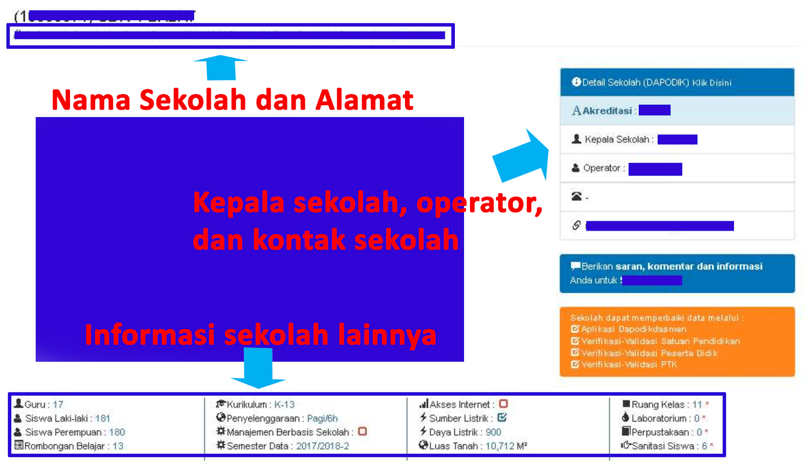 Cara Mengetahui Informasi Lengkap Tentang Sebuah Sekolah Negeri dan ...
