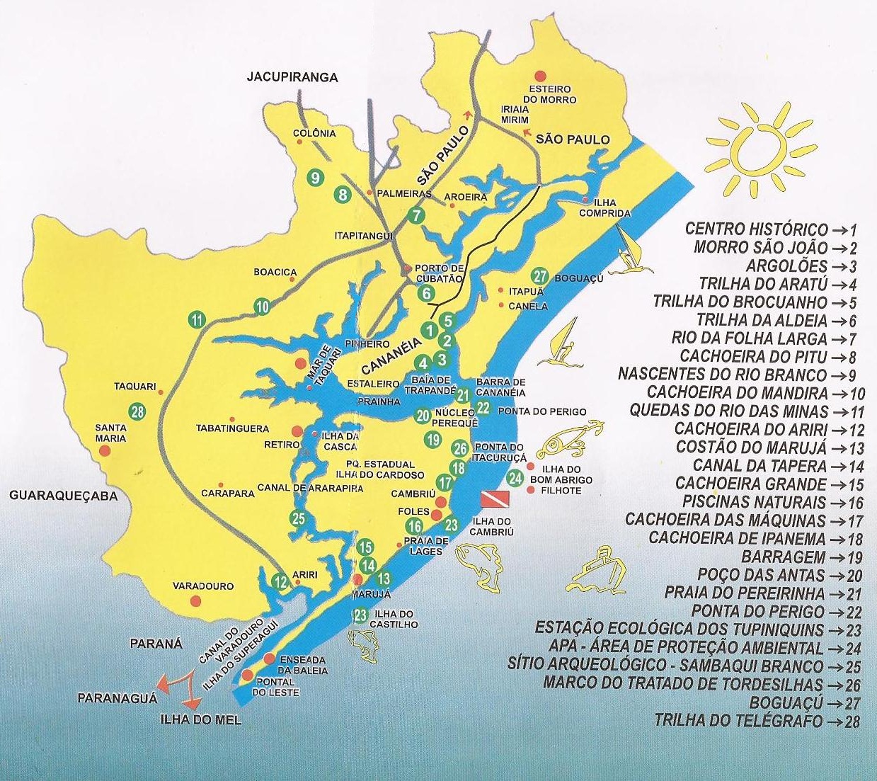 CANANÉIA: VISITE ESTE PARAÍSO