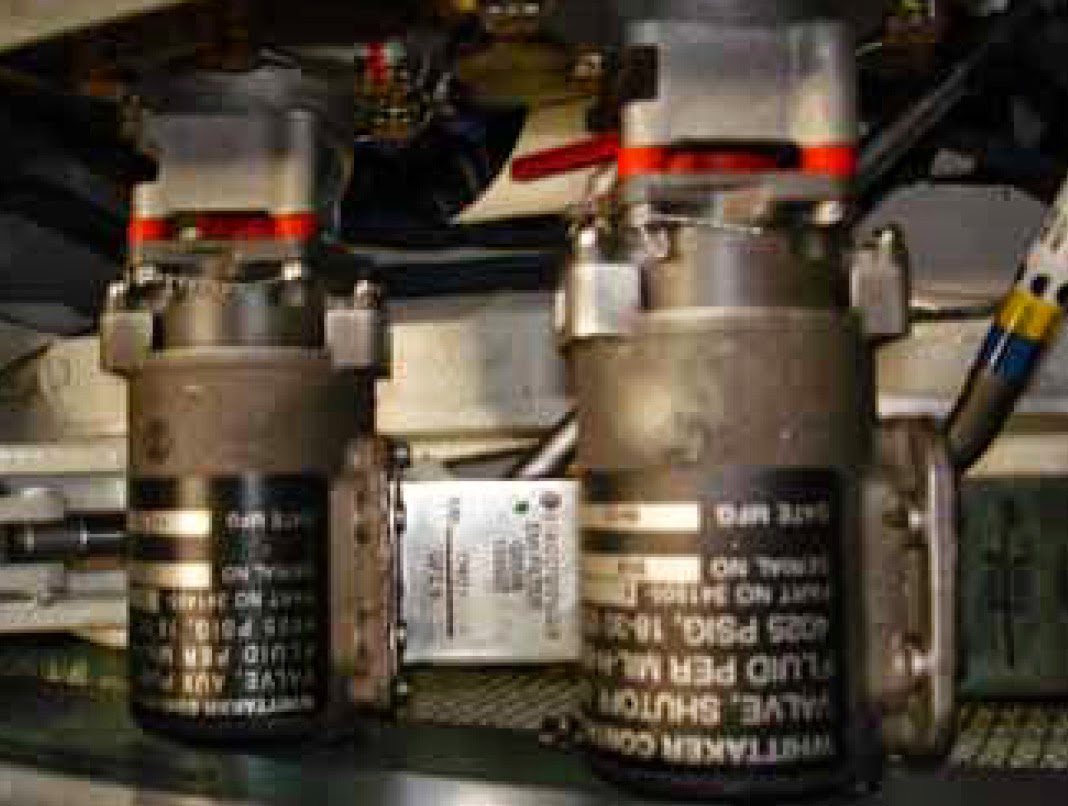 Aircraft Hydraulic System Valves
