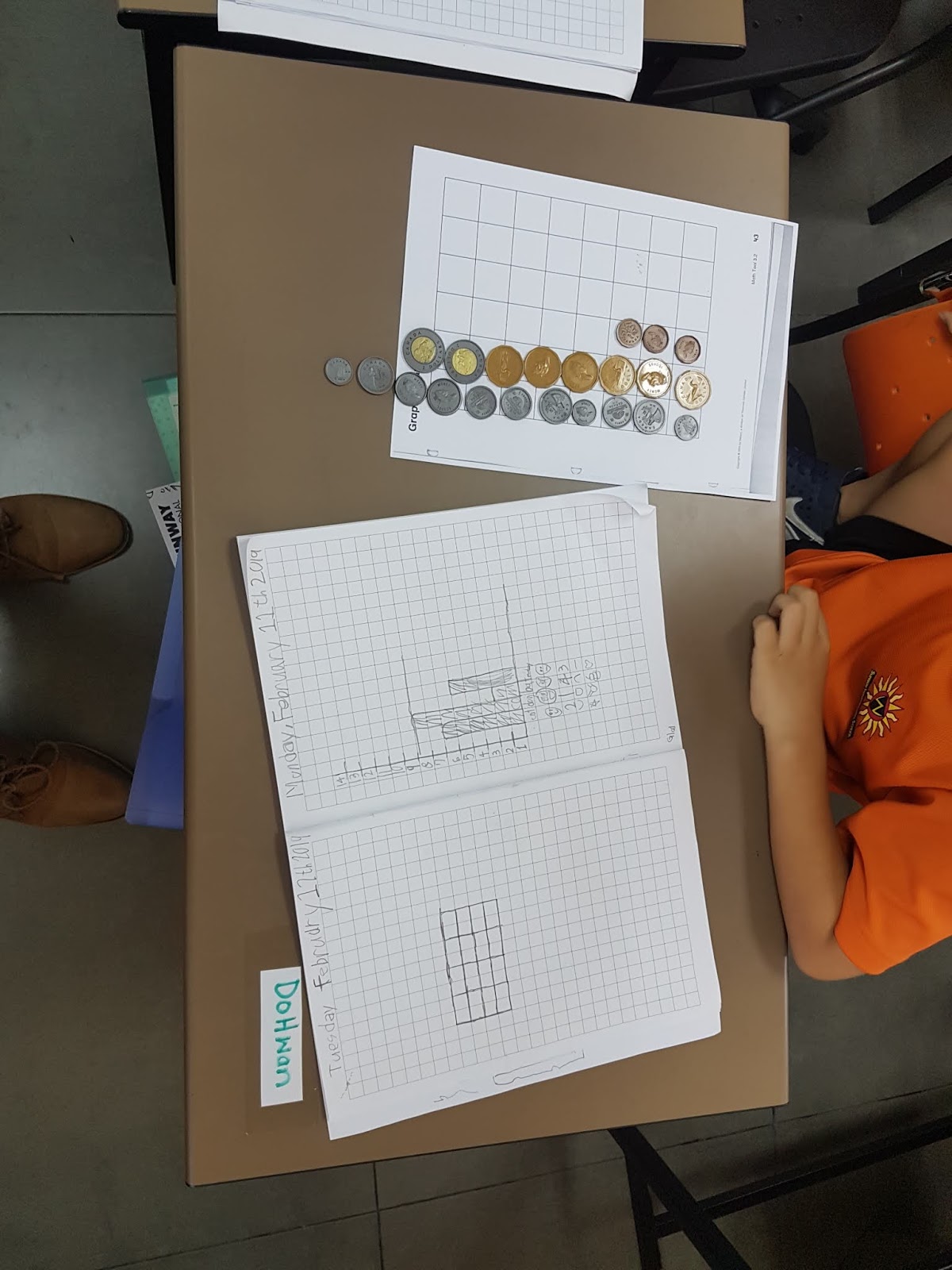 Mr. Lewis' Terrific Two's: Concrete Graphs in Math