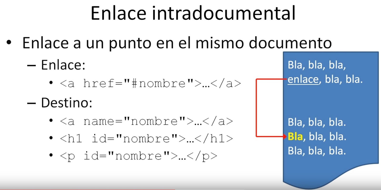 Módulo 2 - Lección 14 - HTML: Enlaces