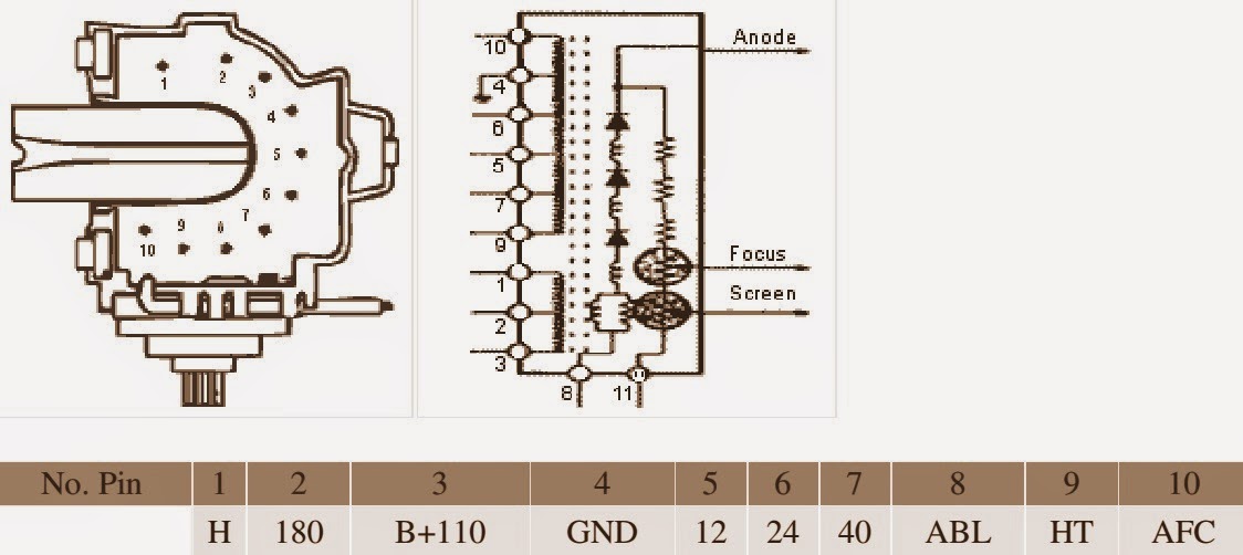 Jf0501 Flyback Pinout Online Orders | www.pinnaxis.com