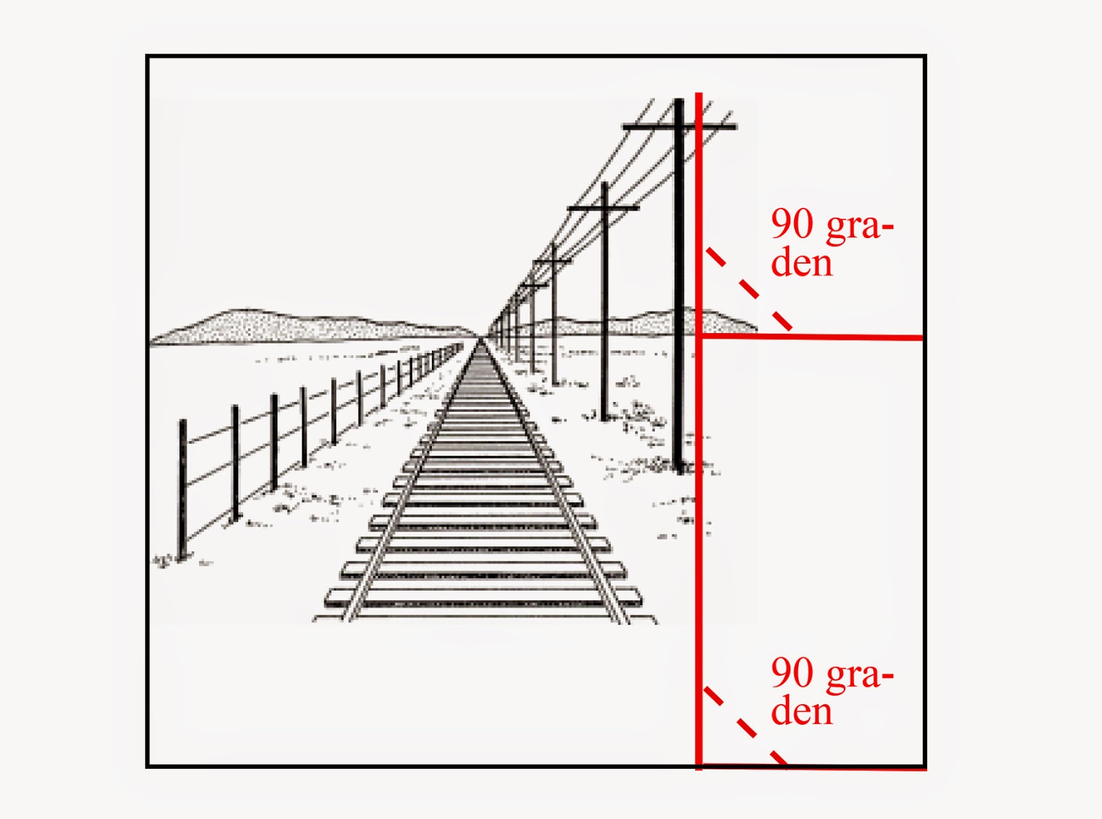 Lijnperspectief met 1 vluchtpunt tekenen en standpunten