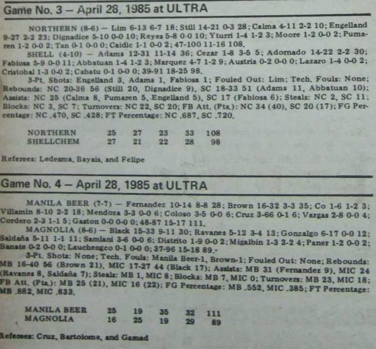PBA Records & Oddities: PBA Boxscores (April-May 1985)