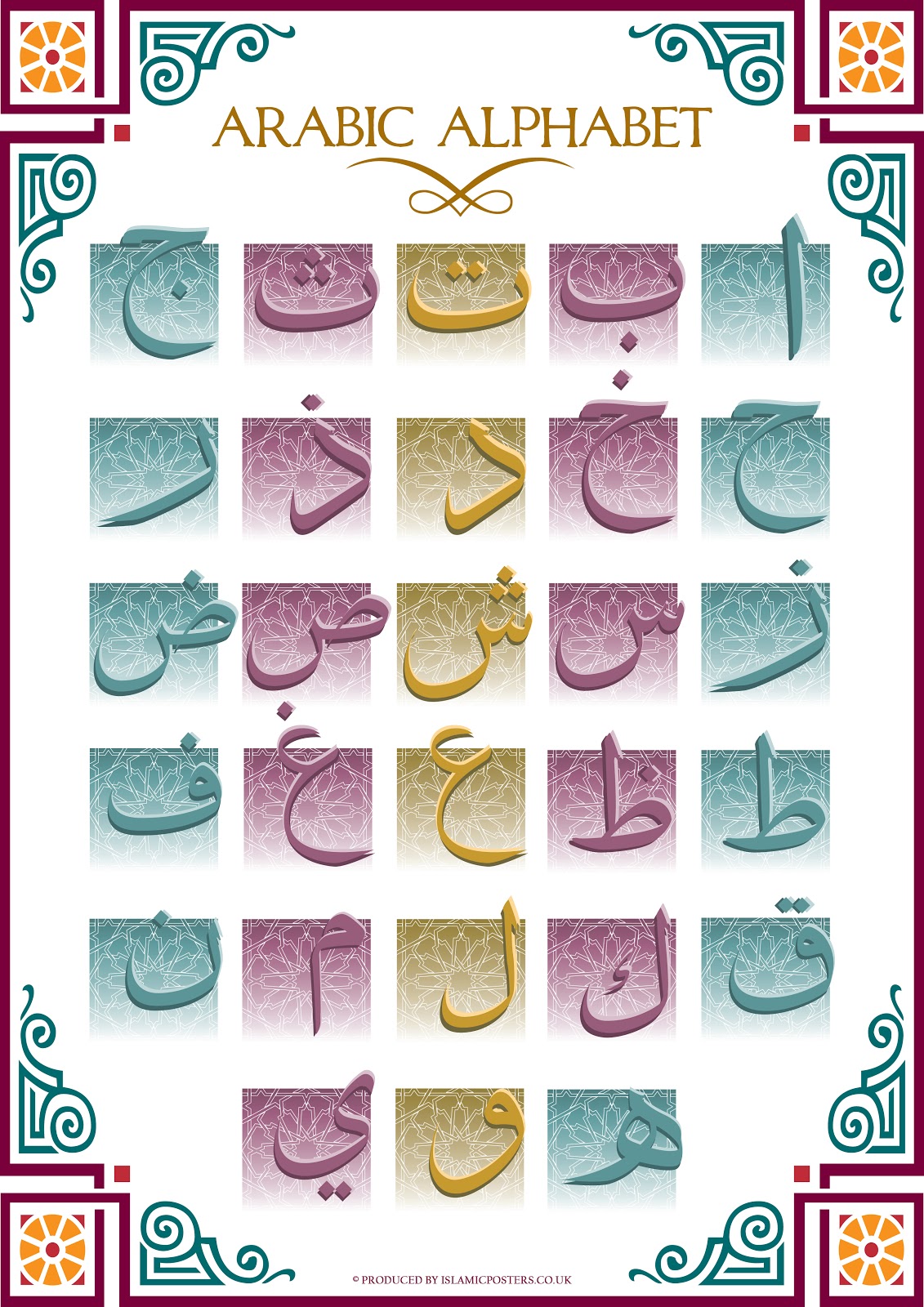 The World Is My Oyster