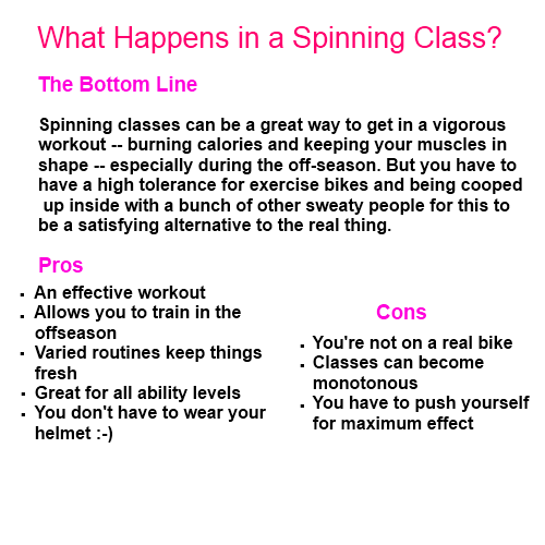 spinning routines spinning.routines | mohamedelgha