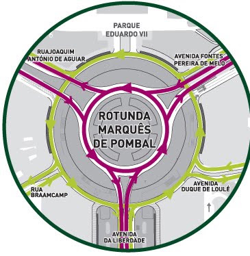 o trânsito na rotunda. - Machina Speculatrix