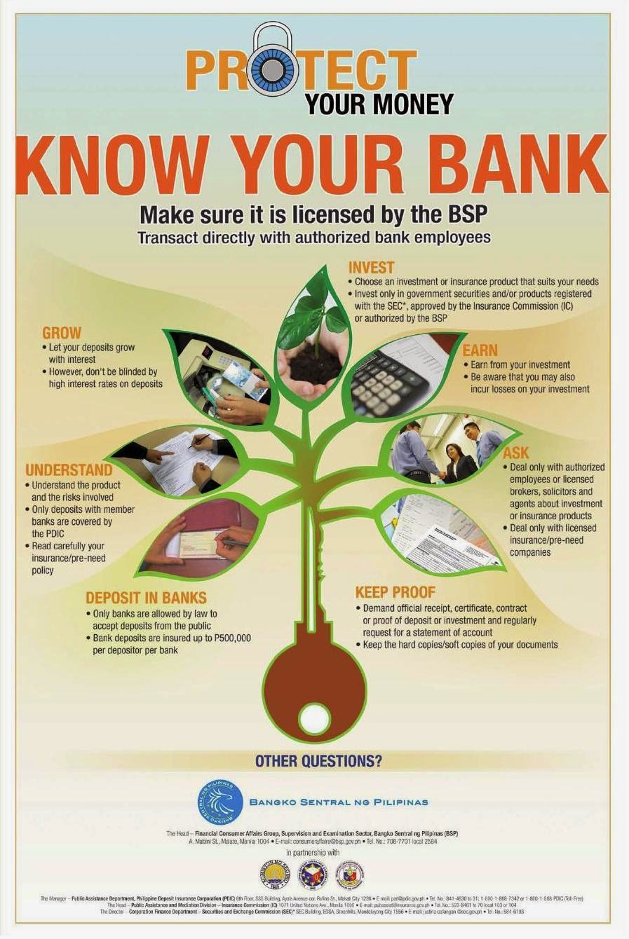 Unsullied Perspective: Protect Your Money: Things to Consider Before ...