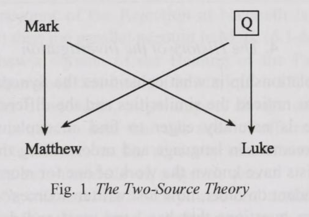 Mark Goodacre's Blog